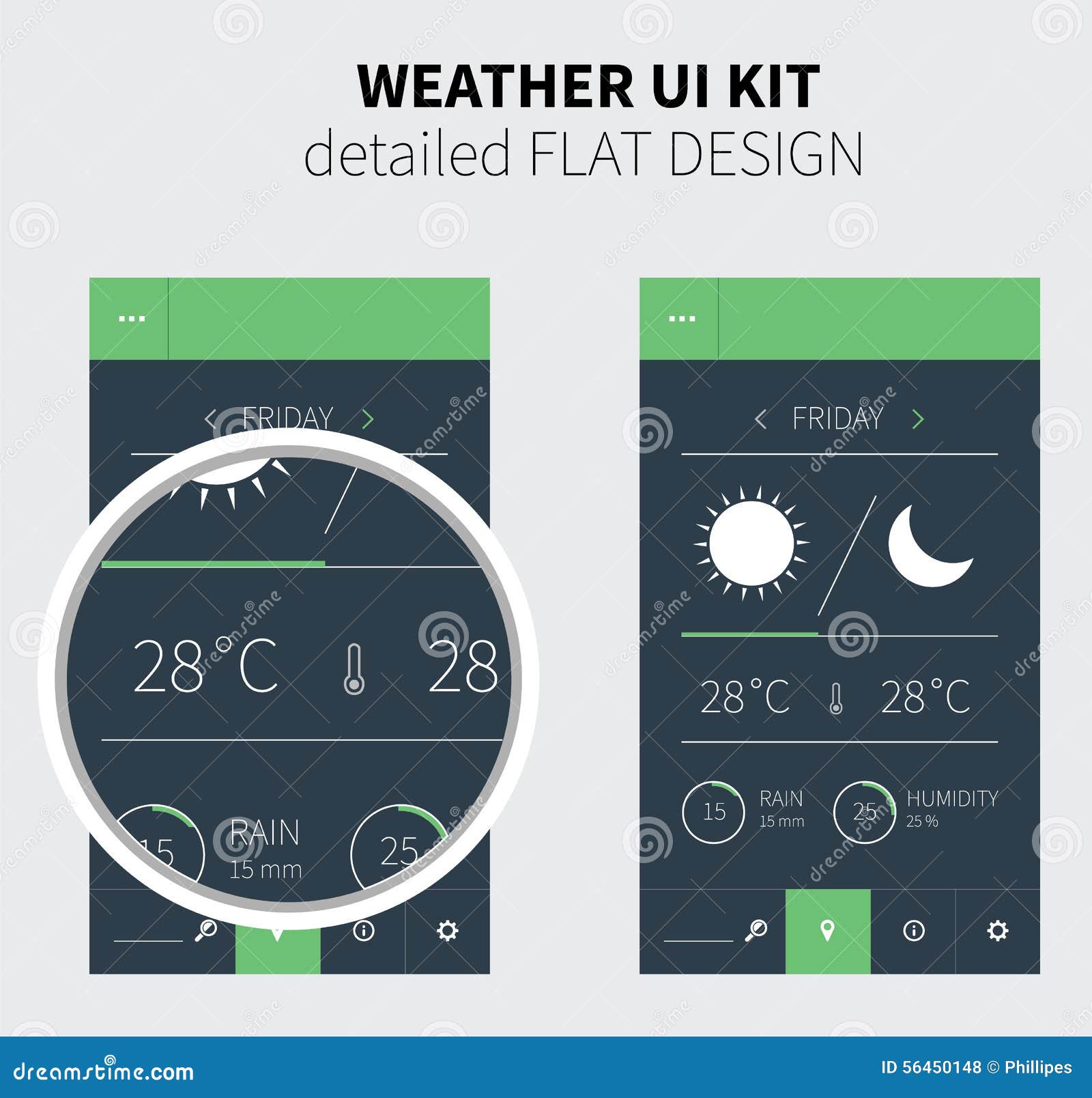 Mobile Flat Design of Weather Forecast Stock Illustration ...
