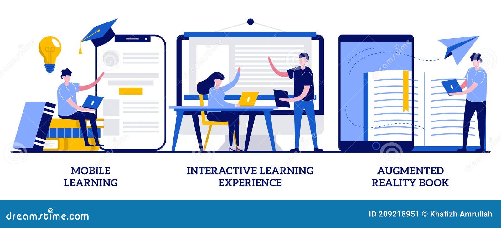 Mobile Learning, Interactive Learning Experience, Augmented Reality ...