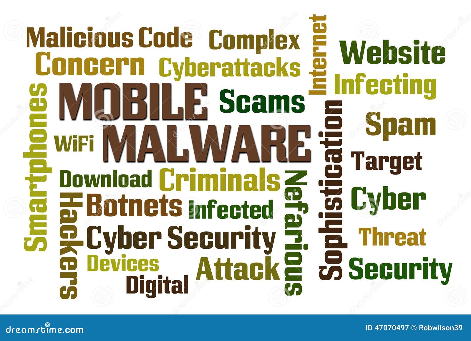 Mobile Malware stock illustration. Illustration of background - 47070497