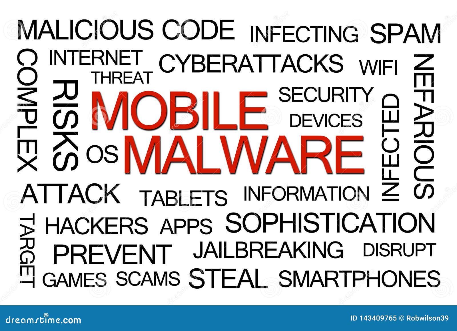 Malware Word With Technology Digital Dark Or Black Background With ...