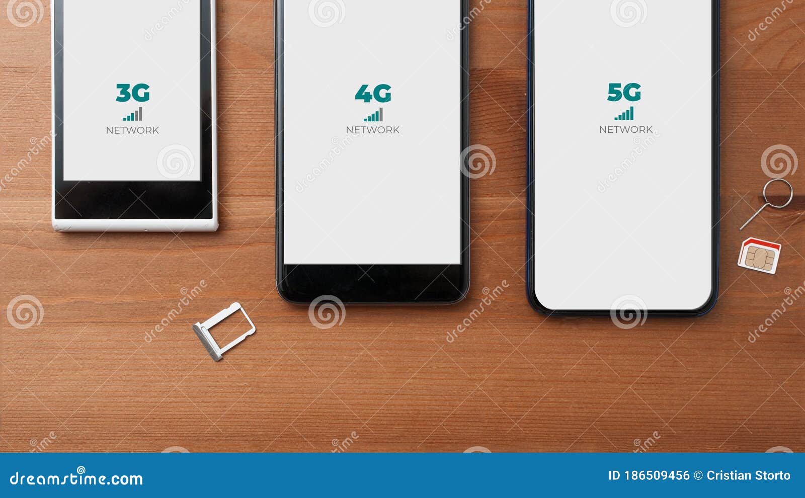 Mobile Network Evolution Concept: Comparison between 3g 4g and 5g ...