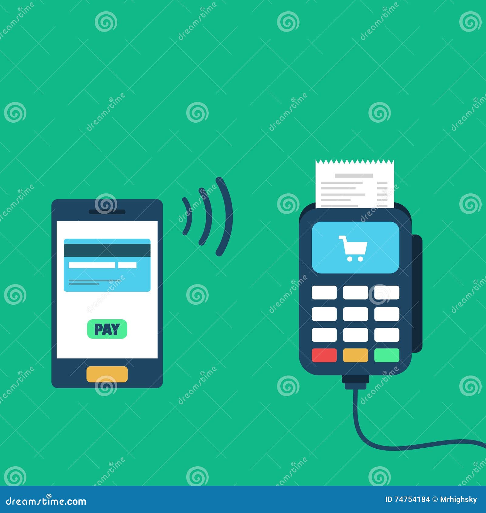 Mobile Payment Concept Flat Style Illustration Stock Vector ...
