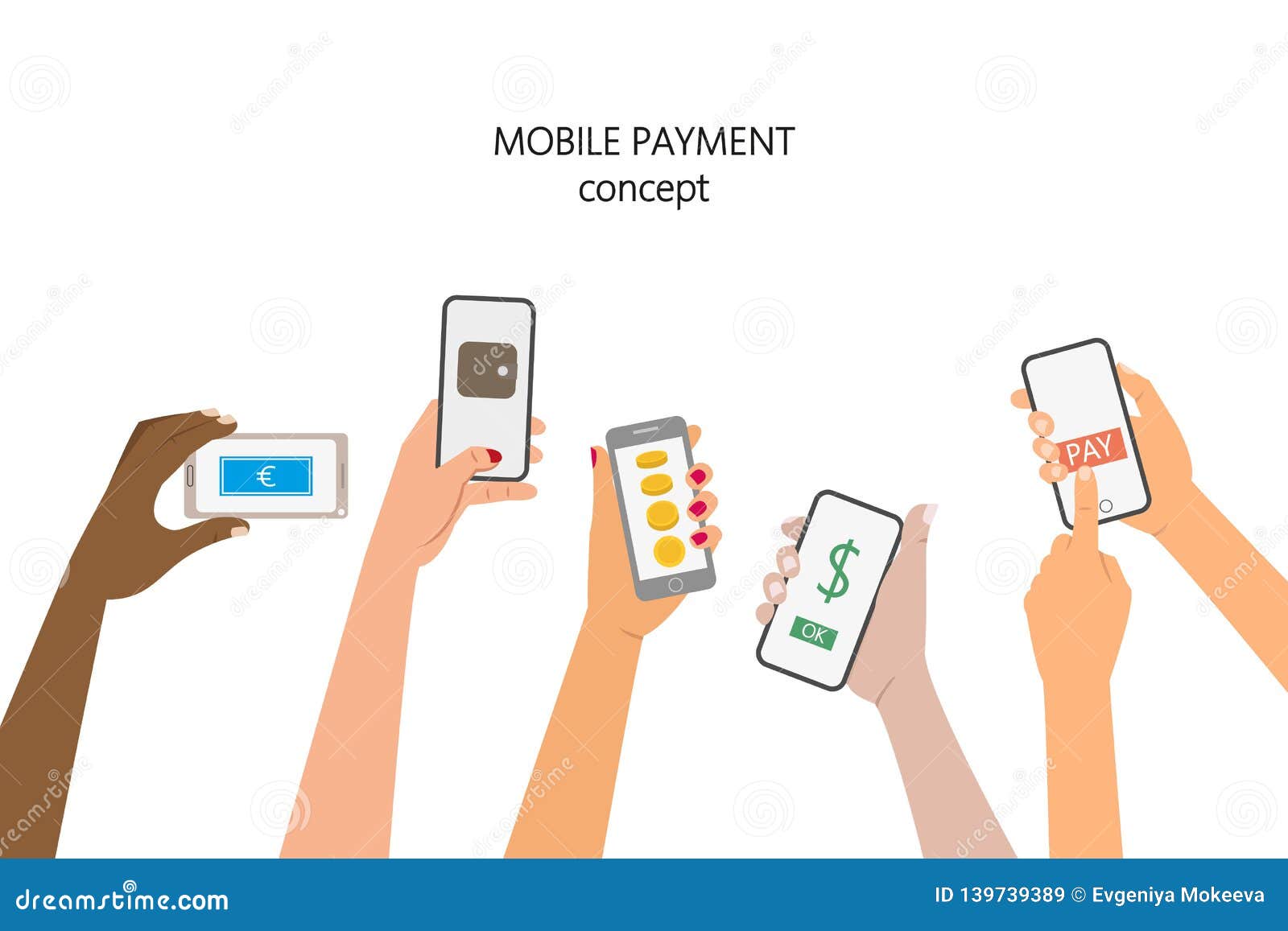 Mobile payment concept stock illustration. Illustration of card - 139739389