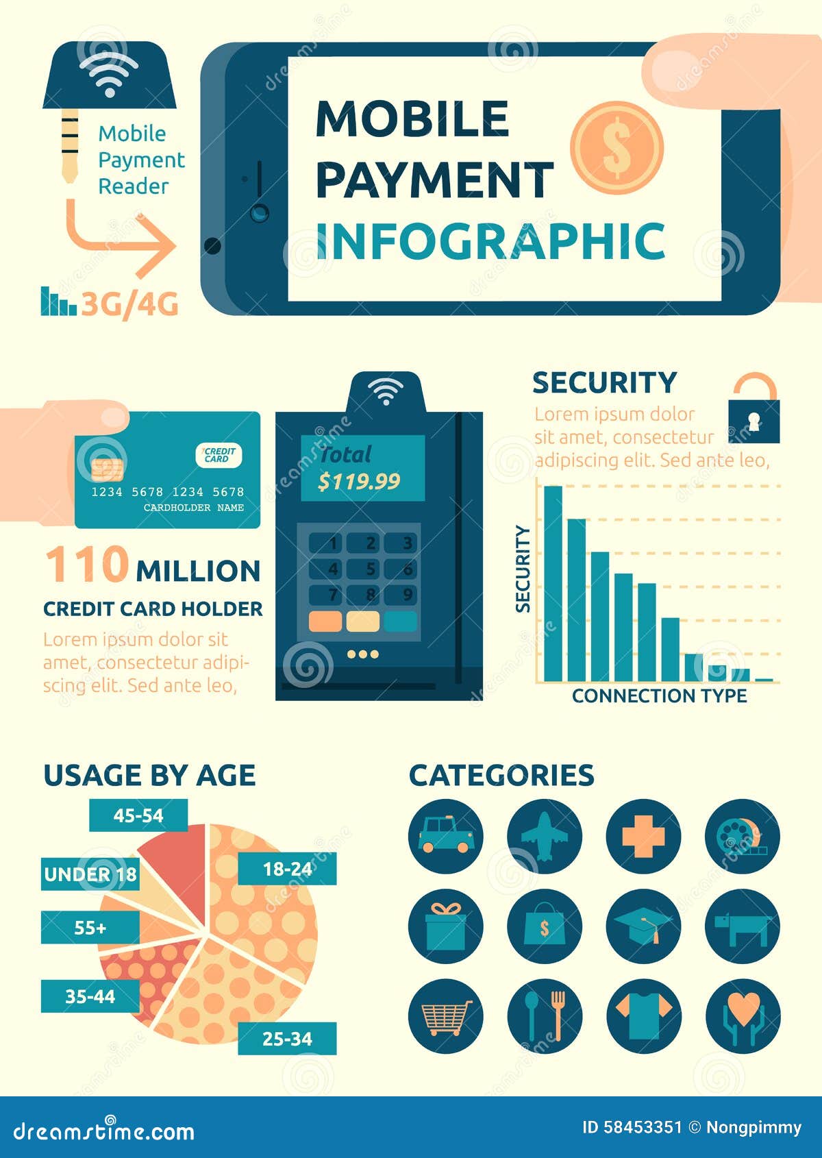 Payment Infographic 10 Steps Circle Cartoon Vector | CartoonDealer.com ...