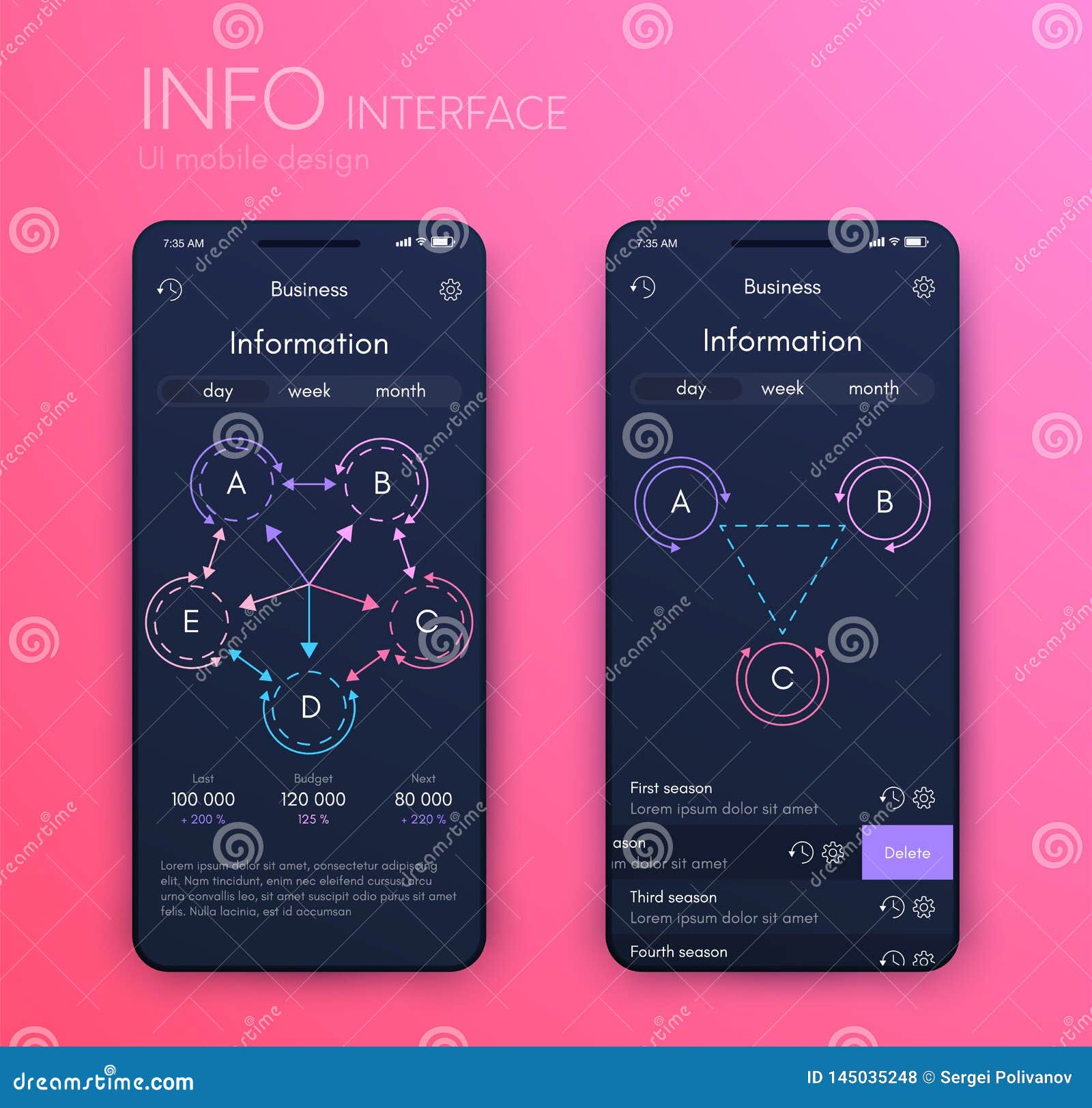 Mobile Phone Application for Analytics. Stock Vector Stock Vector ...