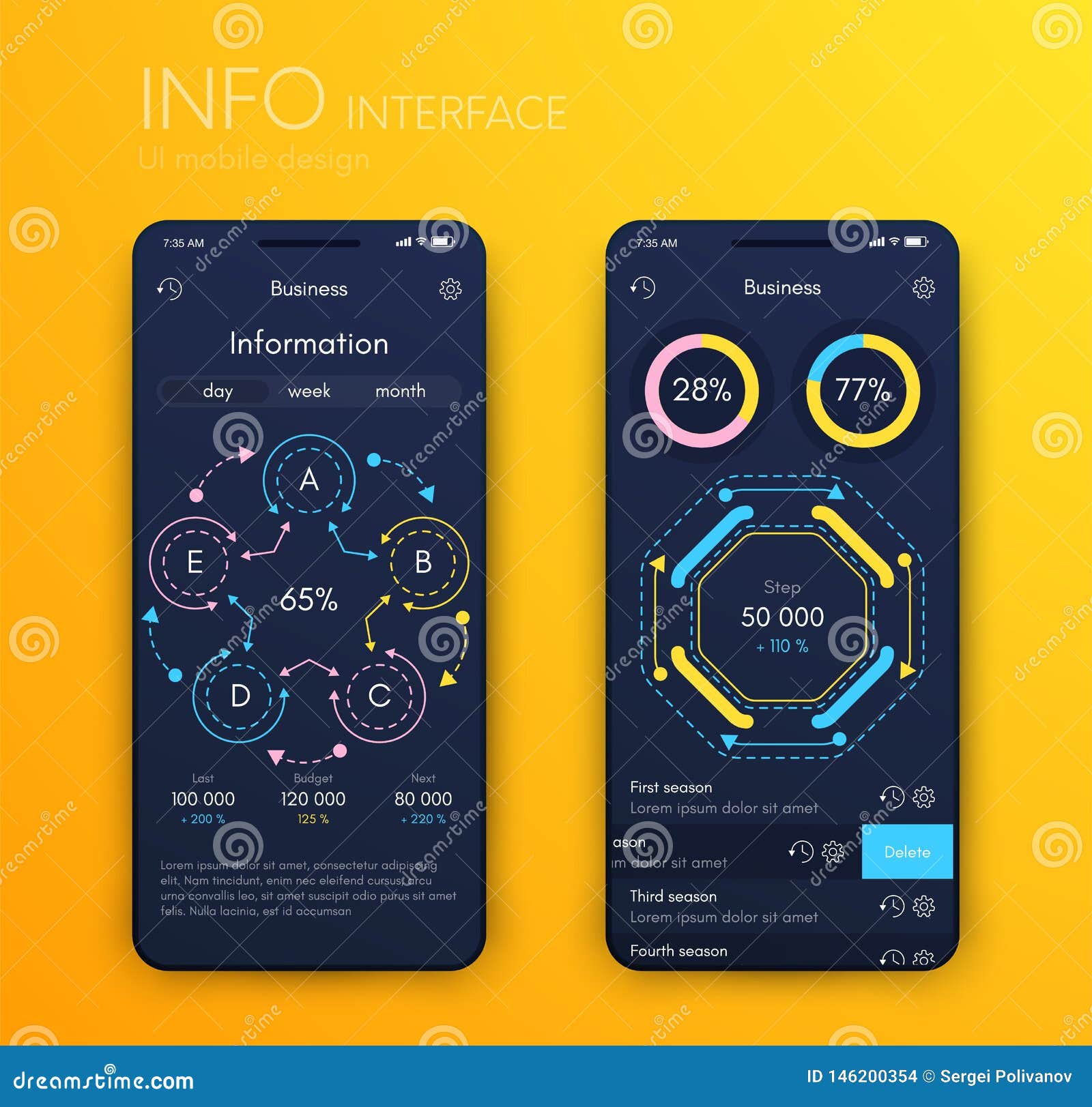 Mobile Phone Application for Analytics. Stock Vector Stock Vector ...