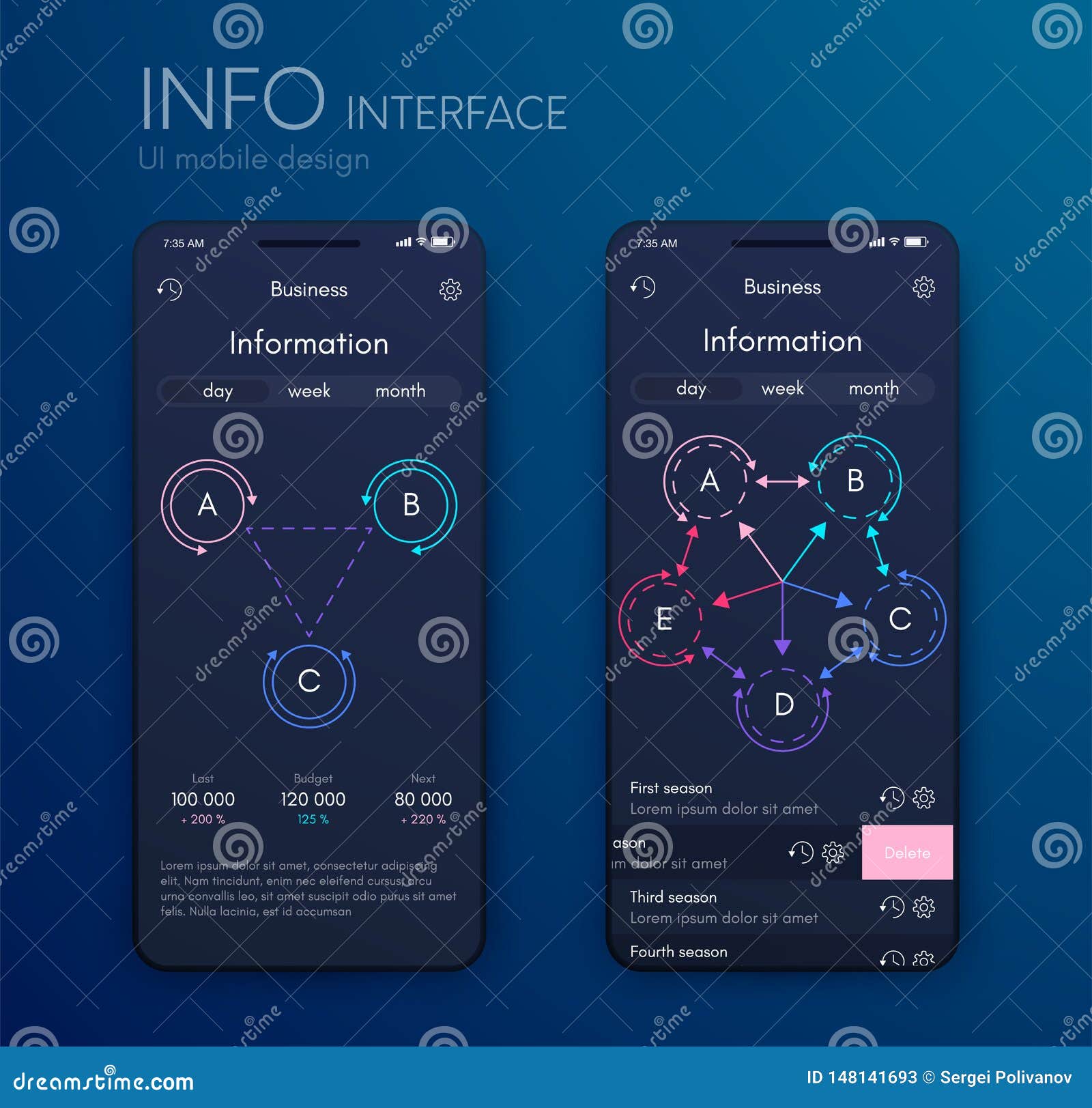 Mobile Phone Application for Analytics. Stock Vector Stock Vector ...