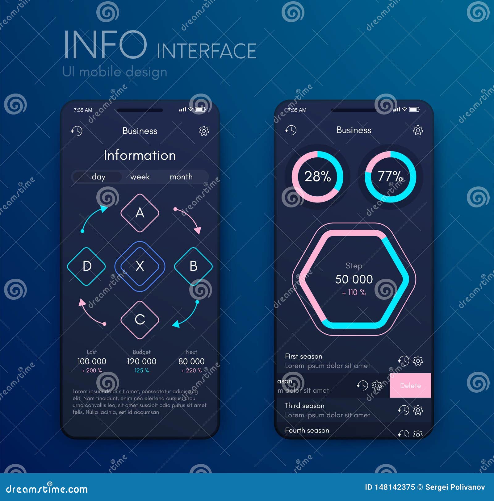 Mobile Phone Application for Analytics. Stock Vector Stock Vector ...