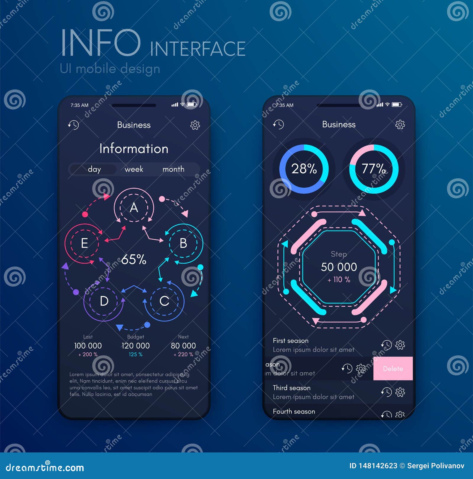 Mobile Phone Application for Analytics. Stock Vector Stock Vector ...
