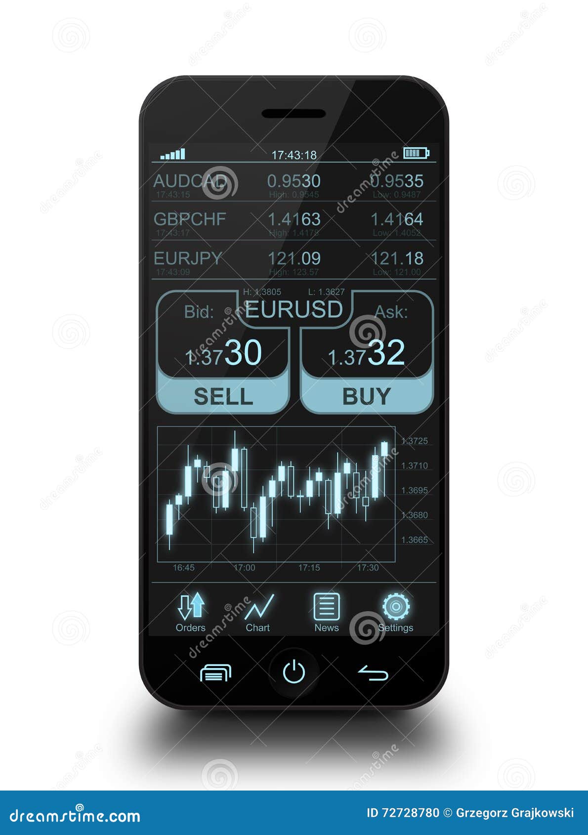 Mobile phone with forex stock illustration. Illustration of mobile ...