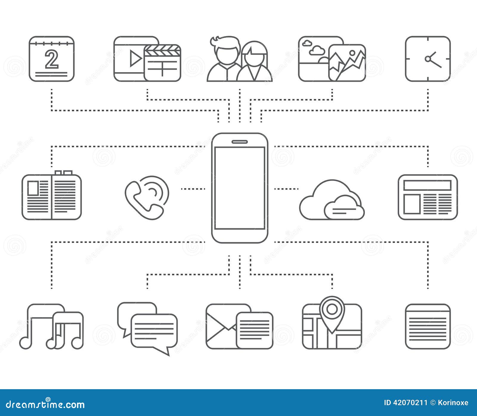 Mobile Phone Functions Scheme Stock Vector - Illustration of ...