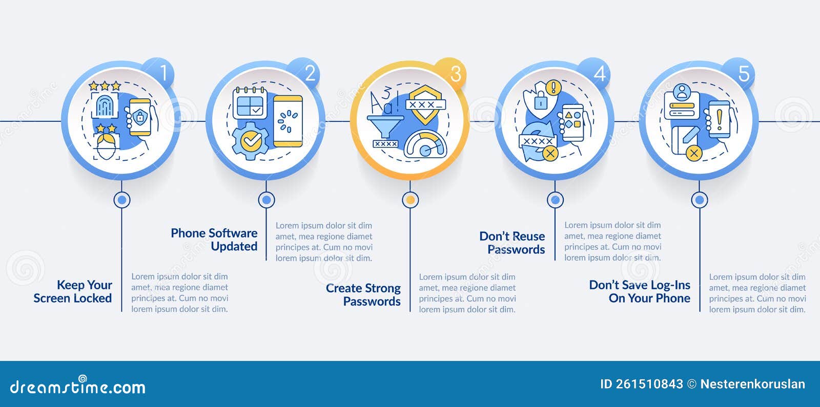 Mobile Phone Security Tips Circle Infographic Template Stock Vector ...
