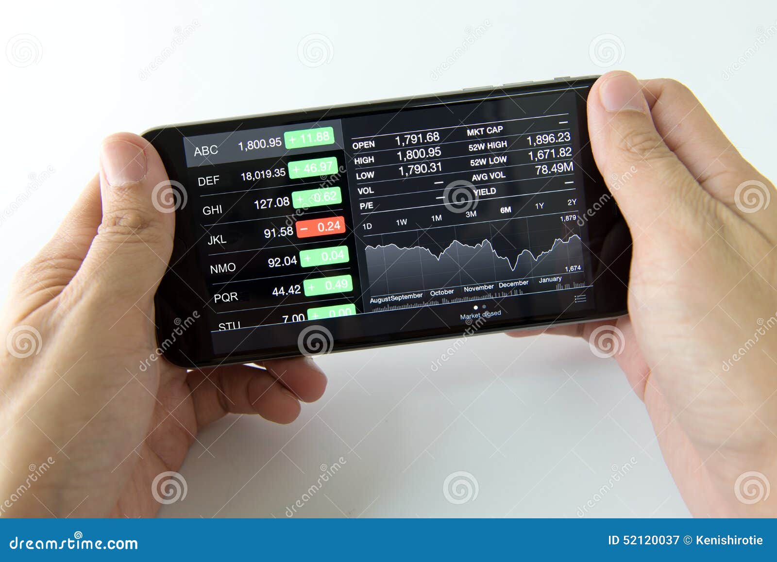 Mobile Phone with Stock Market Stock Image - Image of information ...