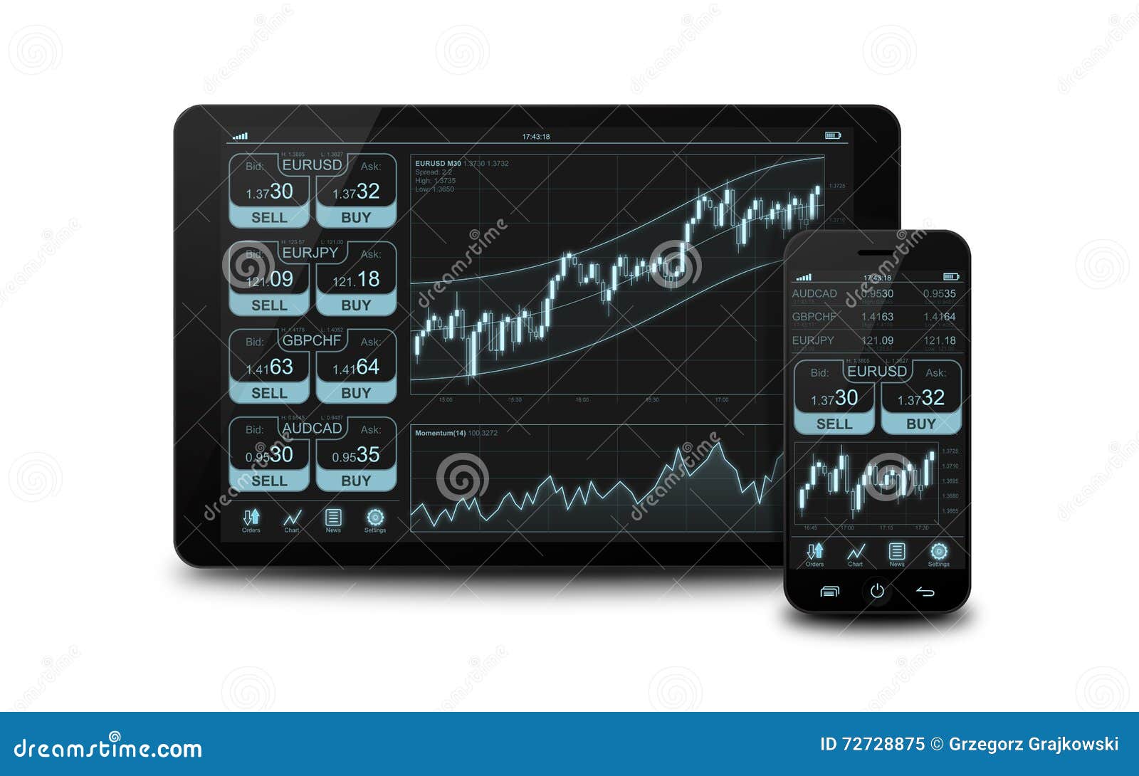 Mobile Phone and Tablet with Forex Chart Stock Illustration ...