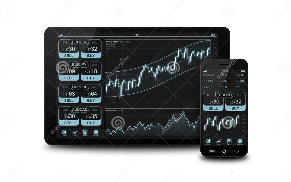Mobile Phone and Tablet with Forex Chart Stock Illustration ...