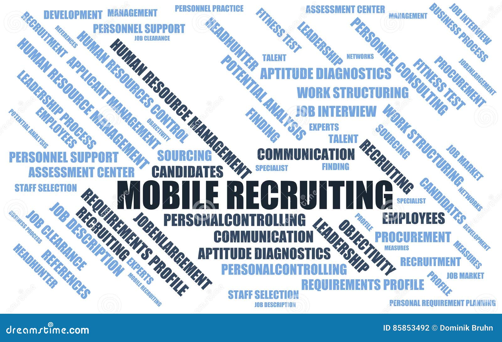 Mobile Recruiting - Word Cloud / Wordcloud with Terms about Recruiting ...