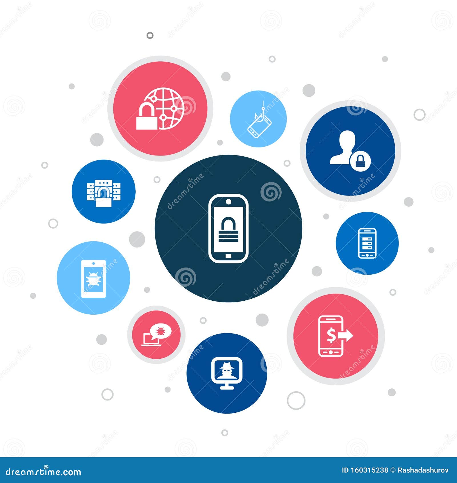 Mobile Security Infographic 10 Steps Stock Vector - Illustration of ...