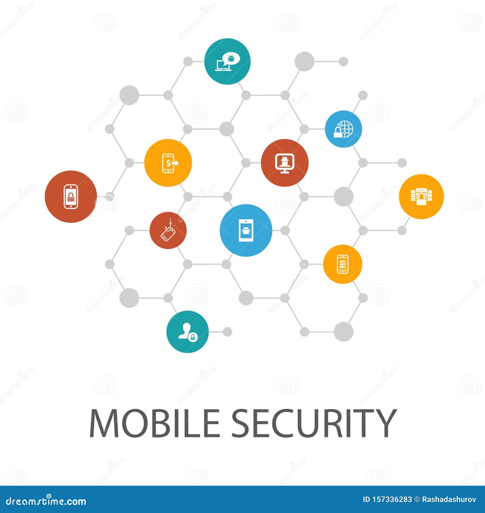 Mobile Security Presentation Template Stock Vector - Illustration of ...