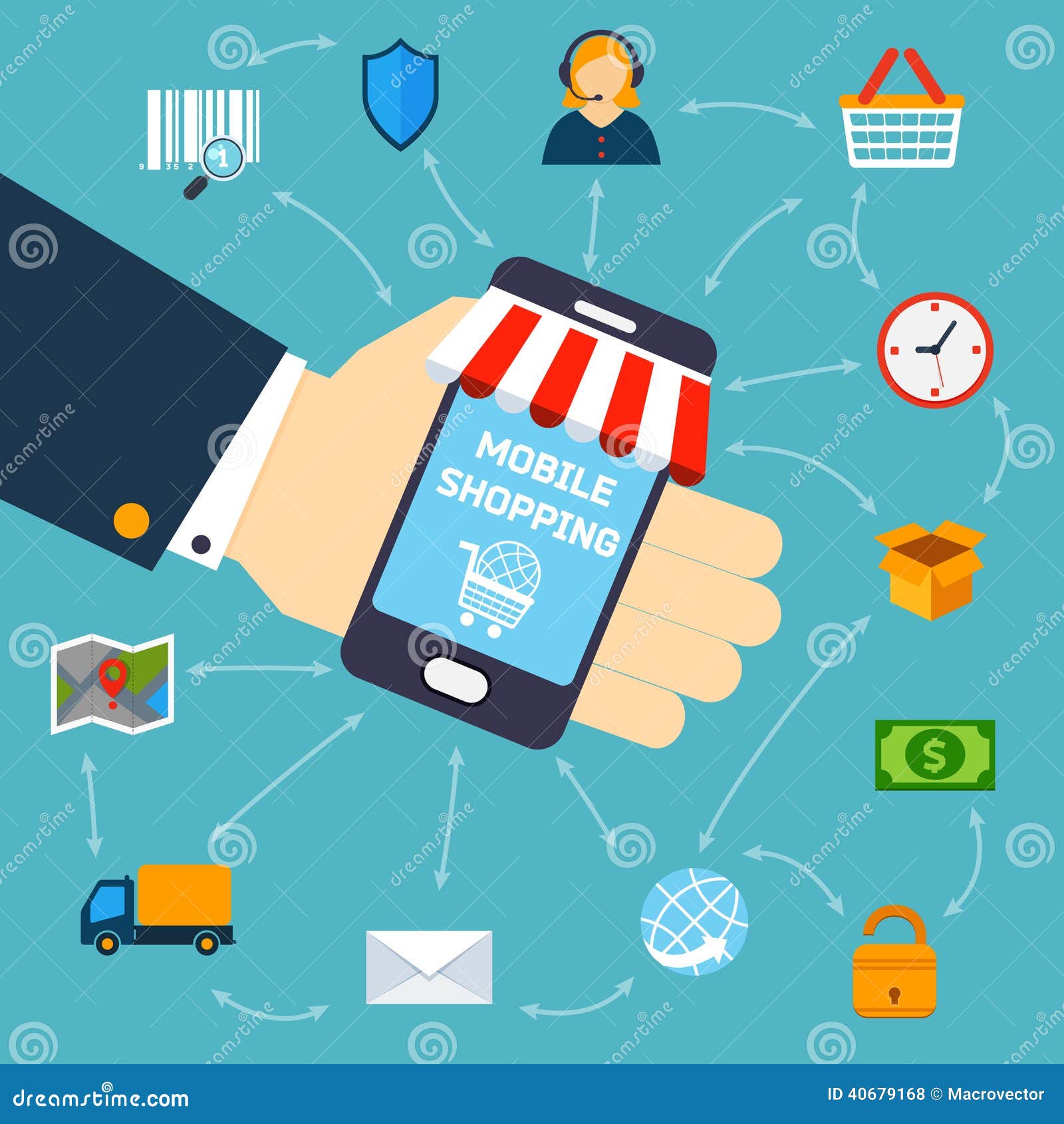 Mobile shopping concept stock vector. Illustration of interface - 40679168