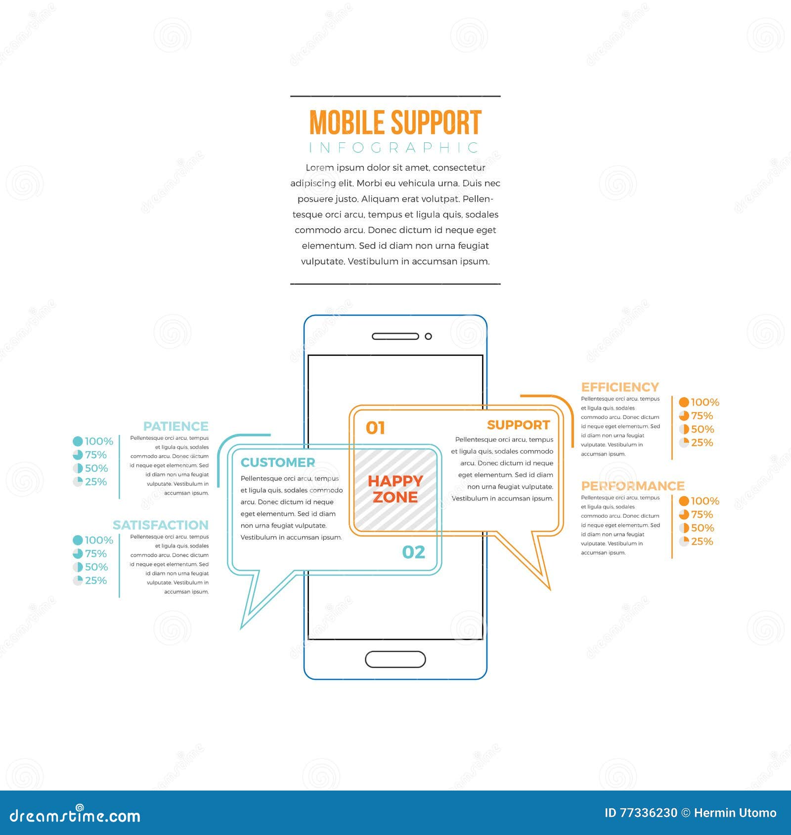 Mobile Support Infographic stock vector. Illustration of graphic - 77336230