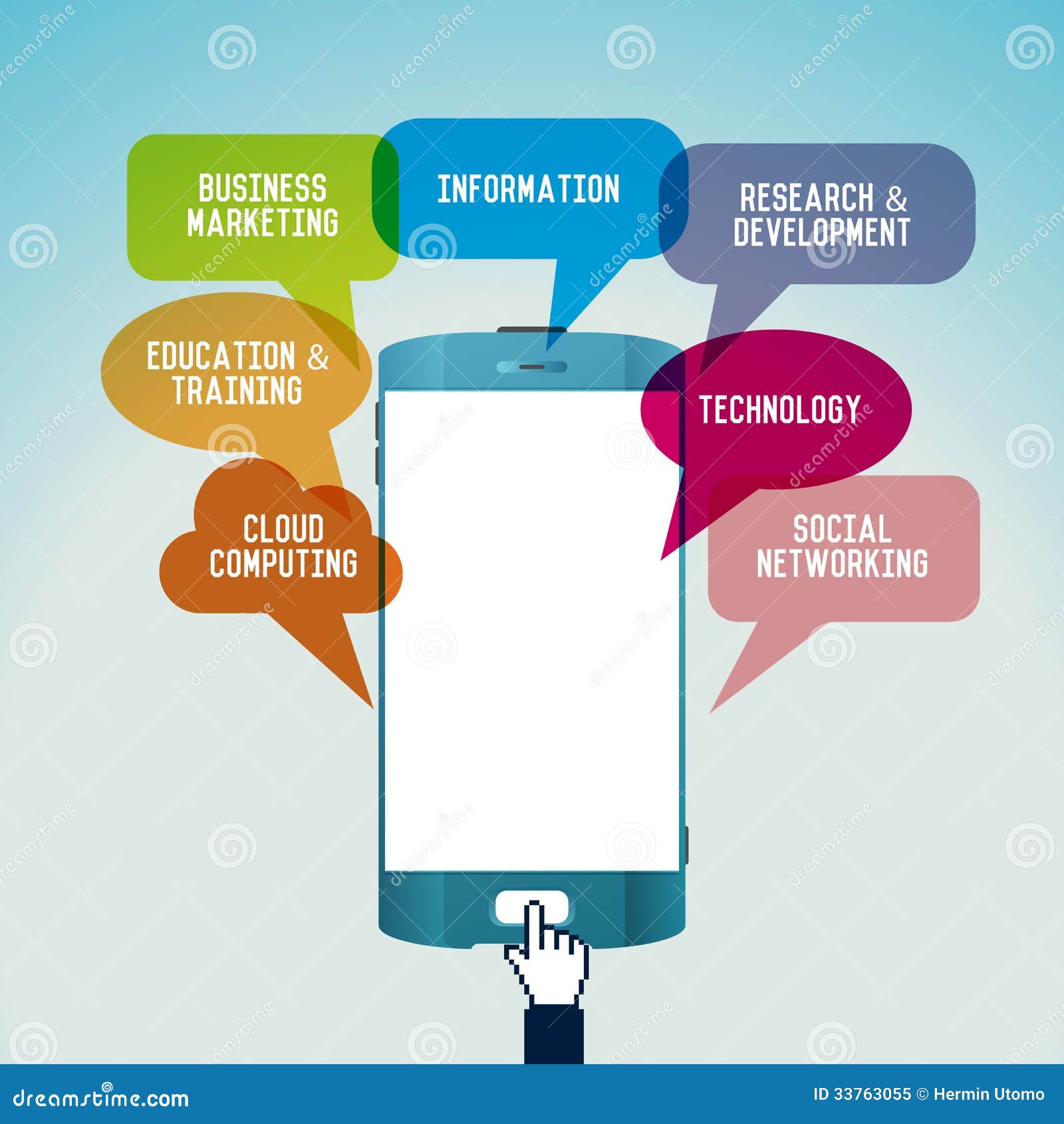 Mobile Technology stock vector. Illustration of device - 33763055