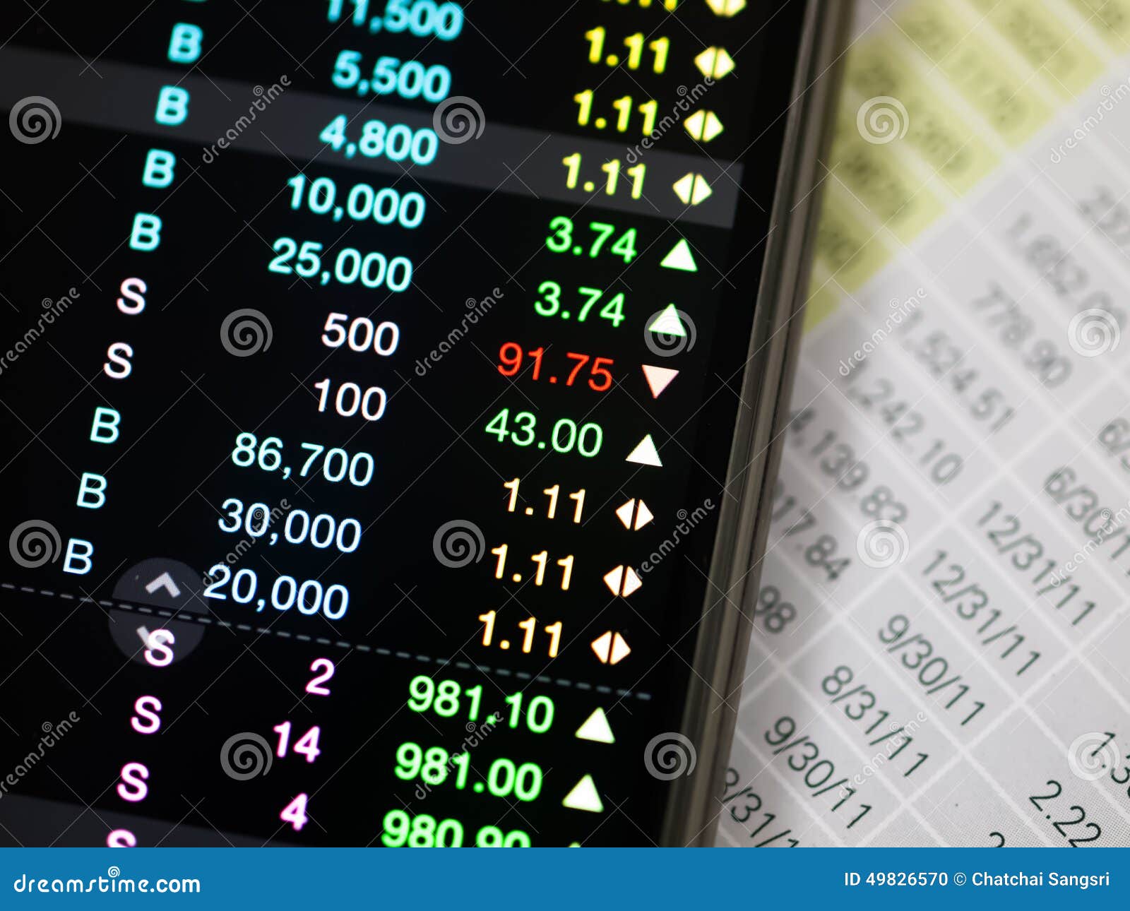 Mobile trade stock photo. Image of market, data, mobile - 49826570