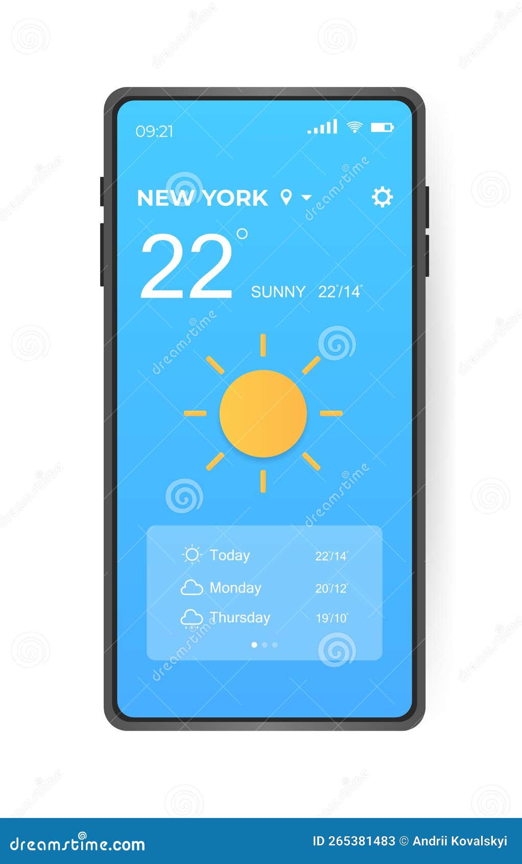 Mobile Weather App Interface Design Gui Elements For Weather Forecast