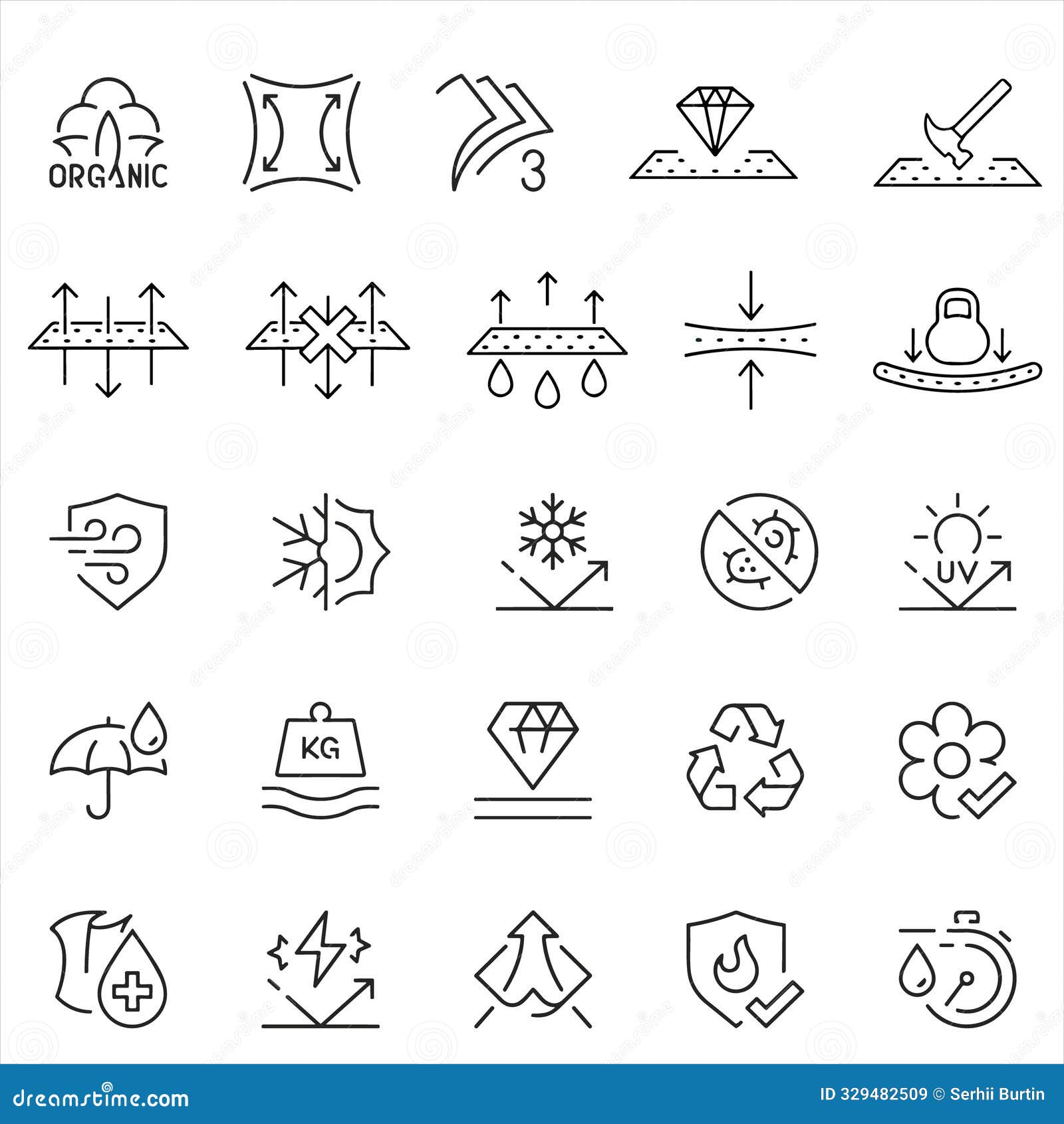 MobileFabric Features, Thin Line Icon Set. Fabrics Features and ...