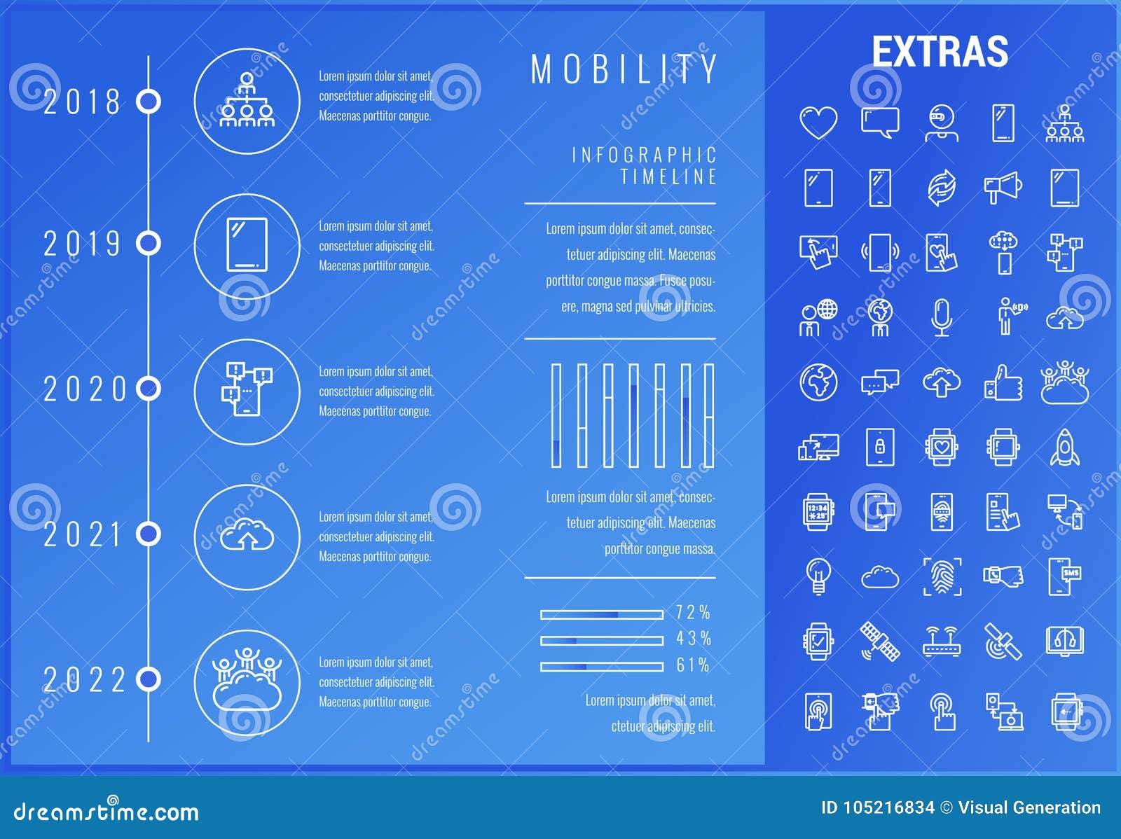 Mobility Infographic Template, Elements and Icons. Stock Vector ...