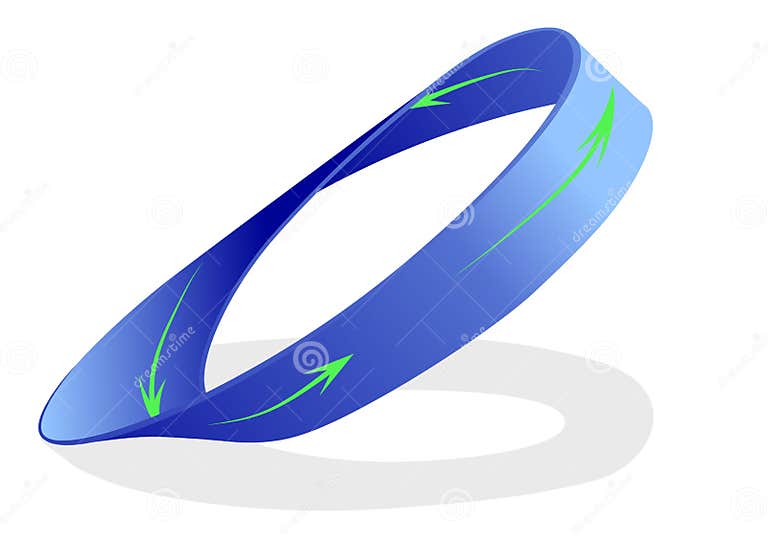 Mobius strip stock vector. Illustration of design, science - 46715926