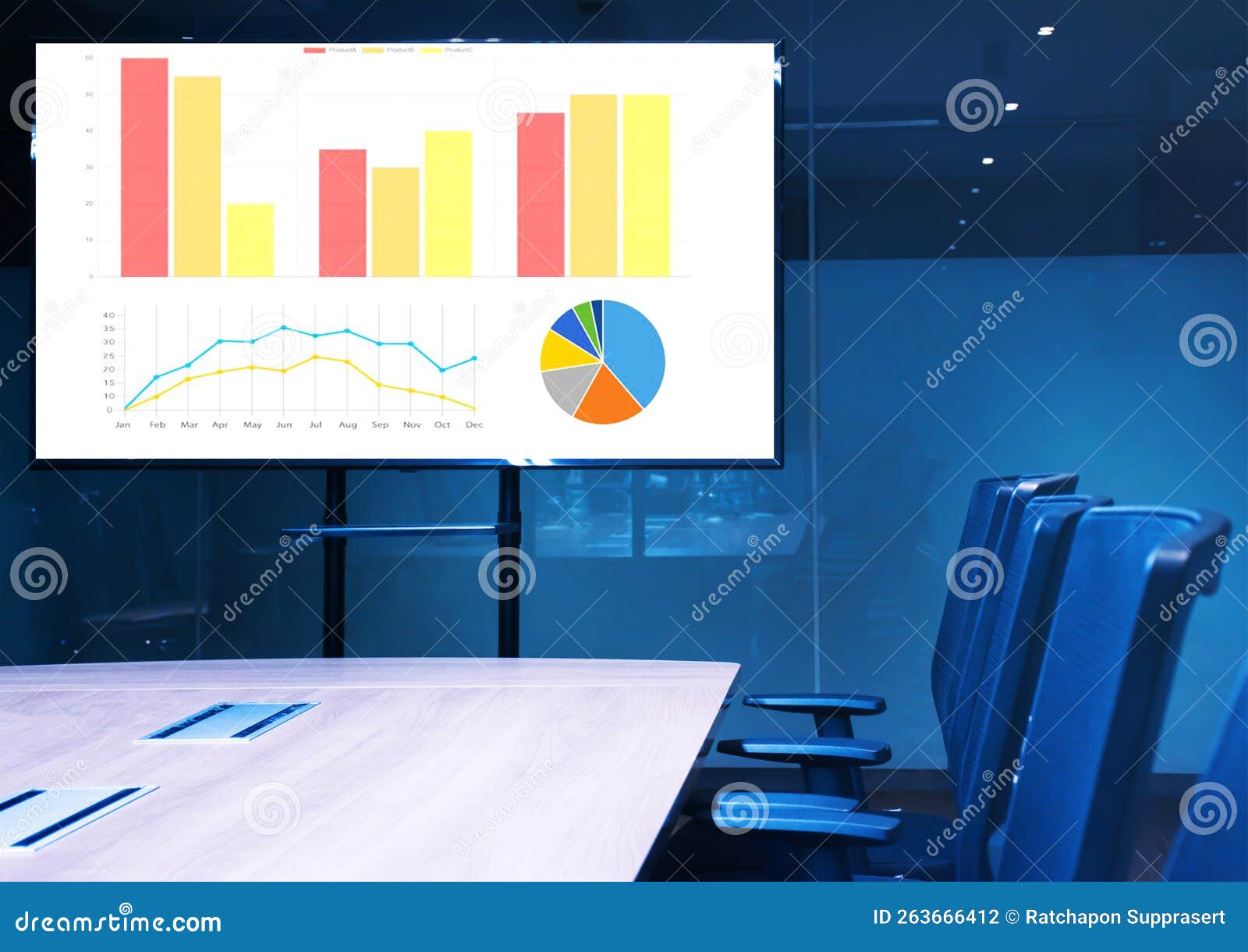 Mock Up Chart Slide Show Presentation on Display Television in Meeting ...