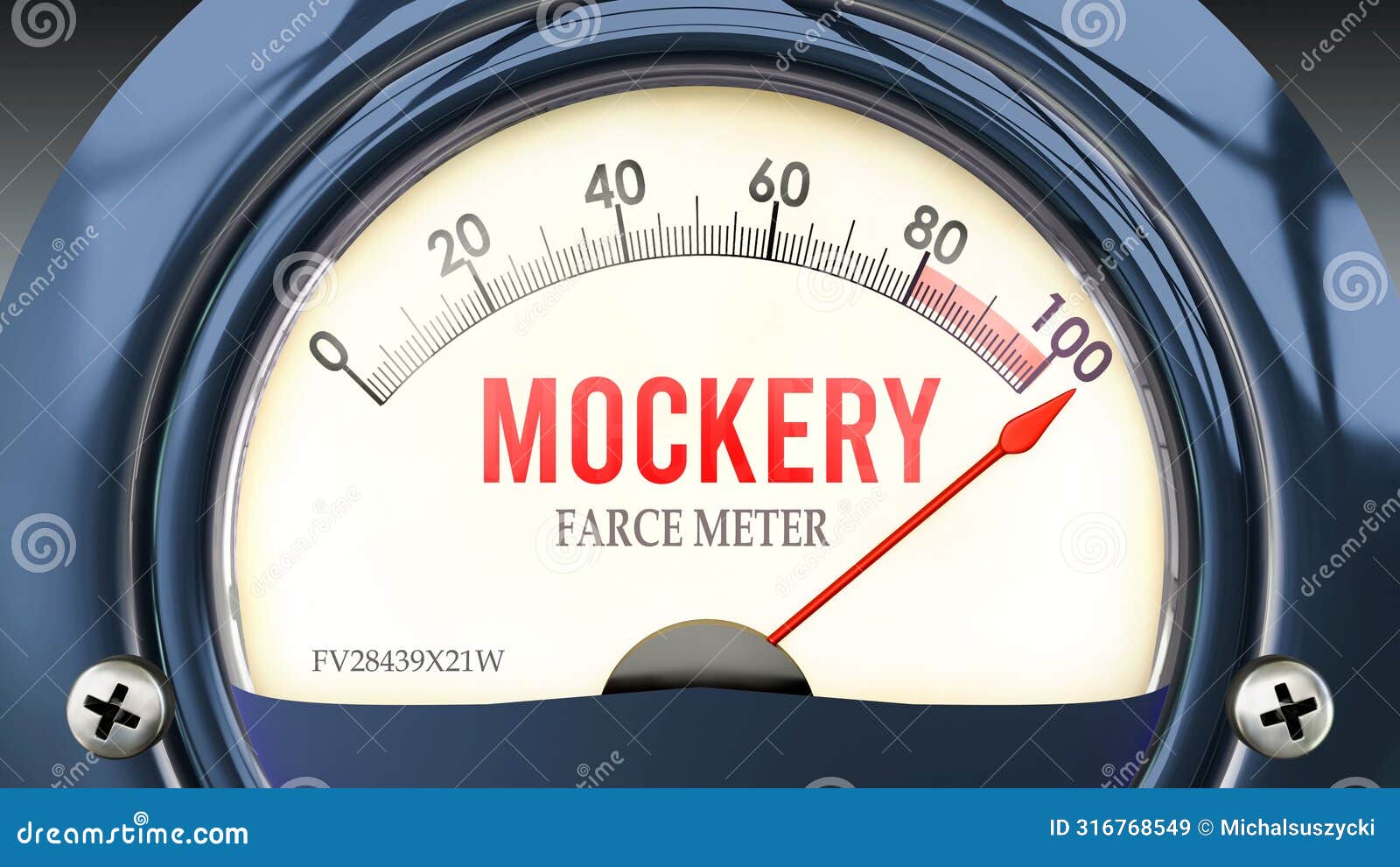 Mockery And Farce Meter That Is Hitting A Full Scale, Showing A Very ...