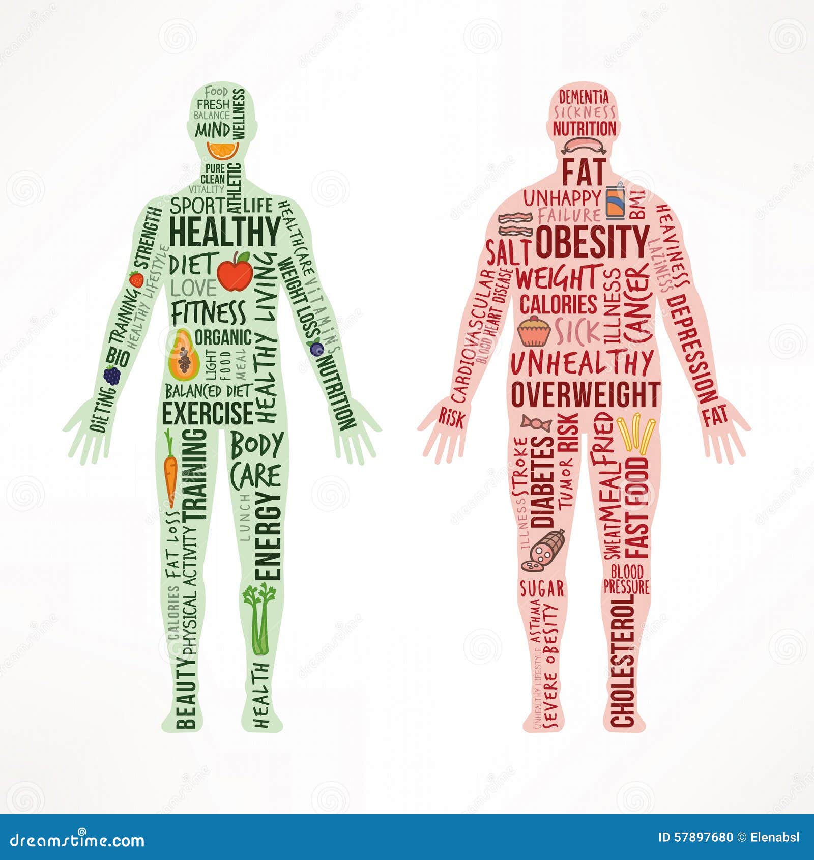 Mode De Vie Vivant Et Malsain Sain Illustration de Vecteur ...