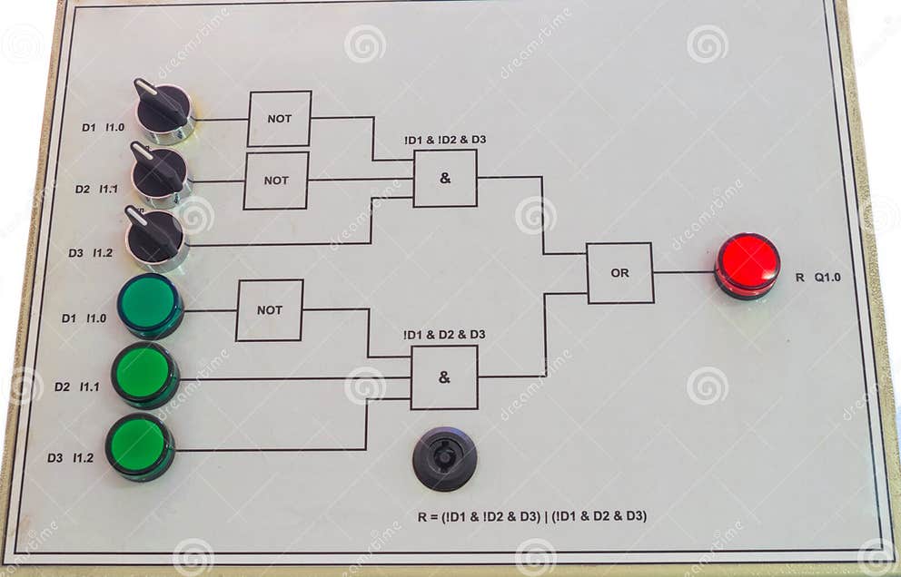 Model of the Control System Based on the Combinational Automaton. the ...