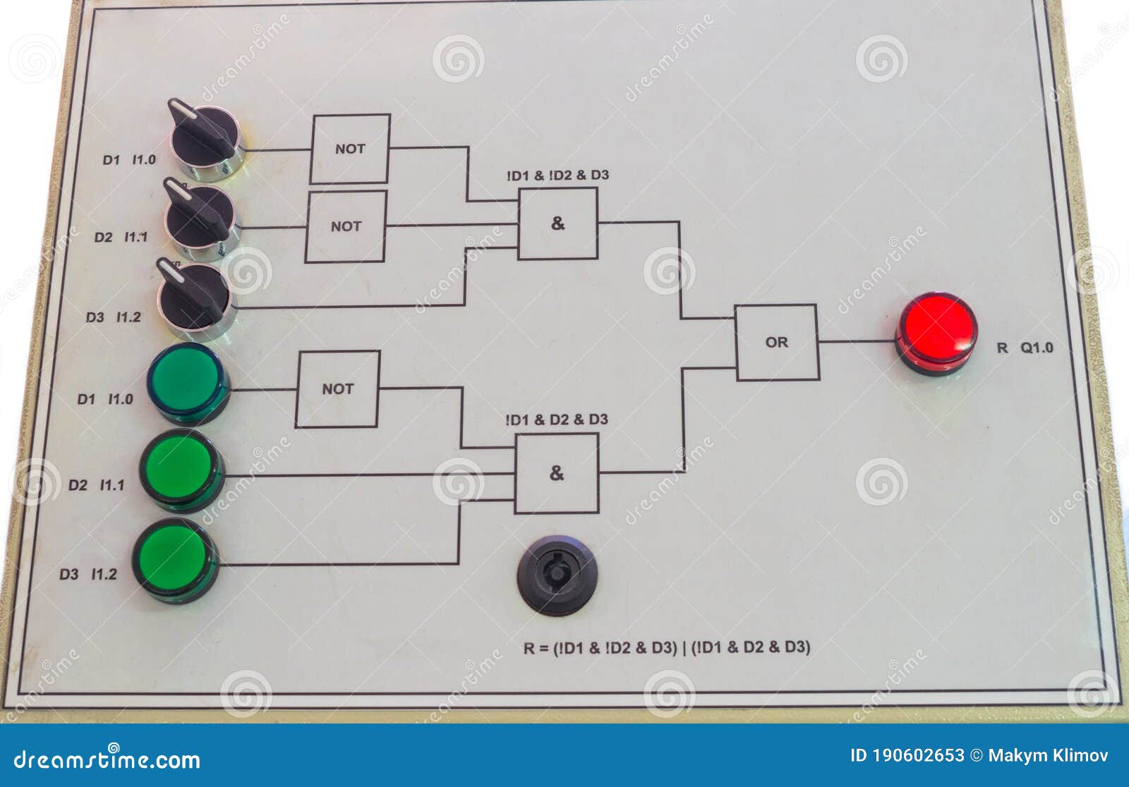 Model of the Control System Based on the Combinational Automaton. the ...