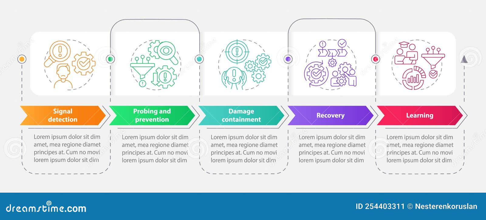 Model for Crisis Management Rectangle Infographic Template Stock Vector ...