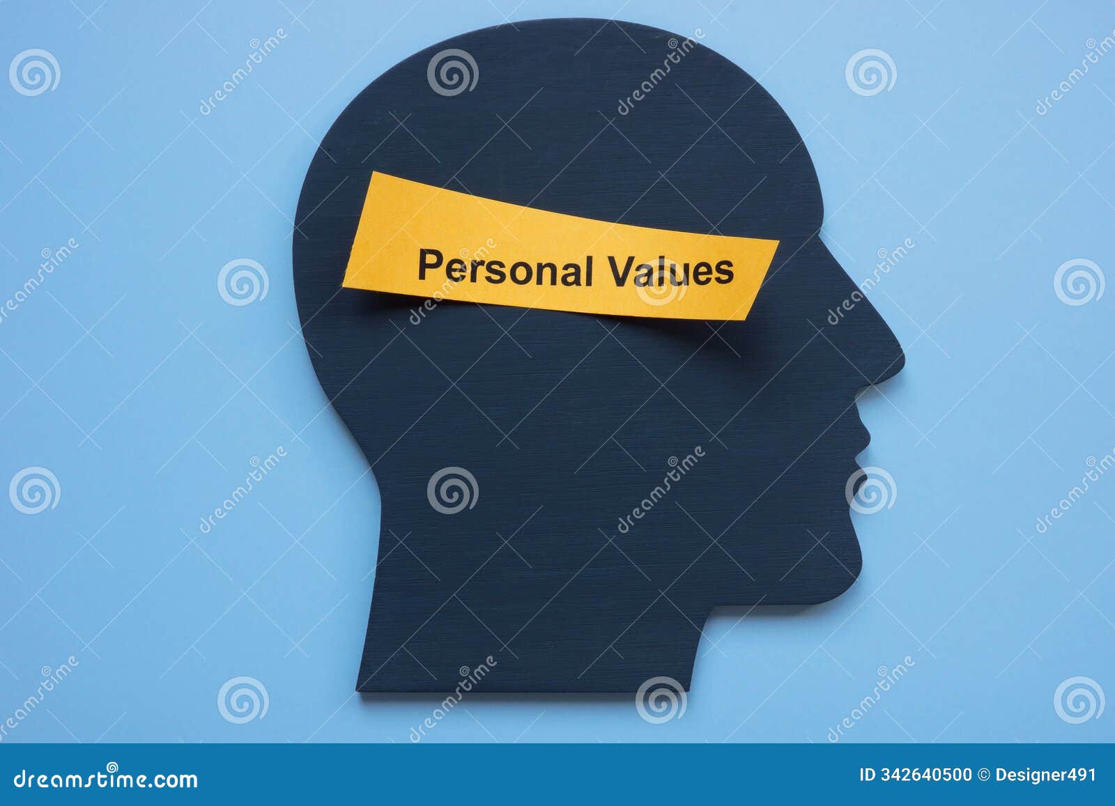 Model Head with Personal Values Words. Self-awareness and Inner ...