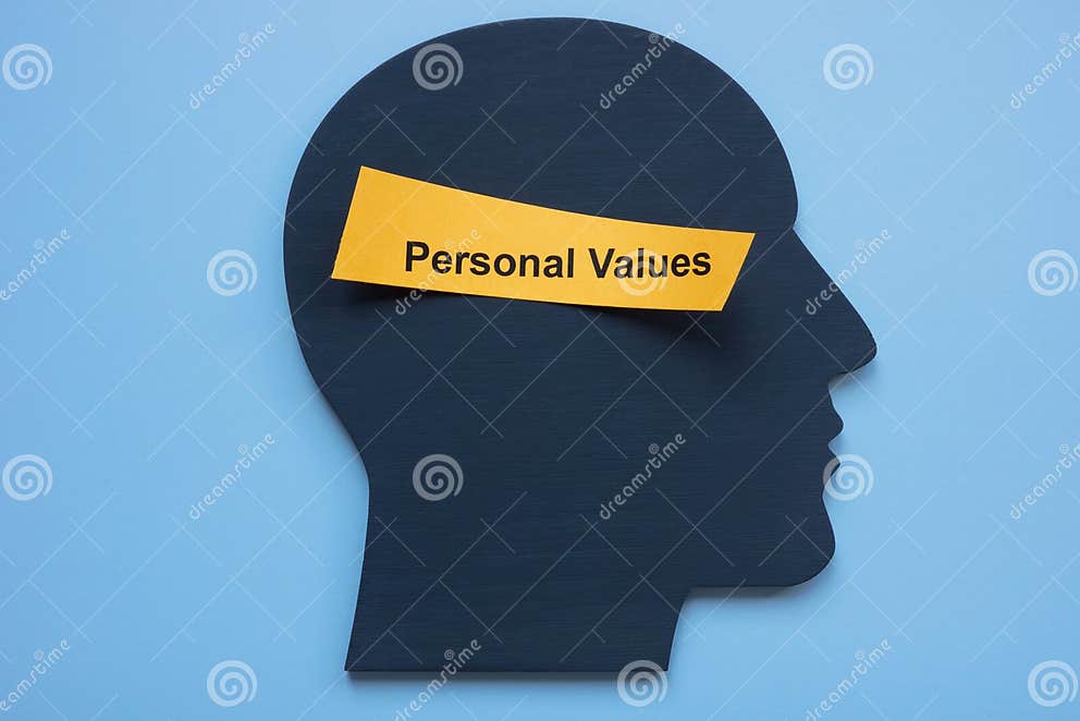 Model Head with Personal Values Words. Self-awareness and Inner ...