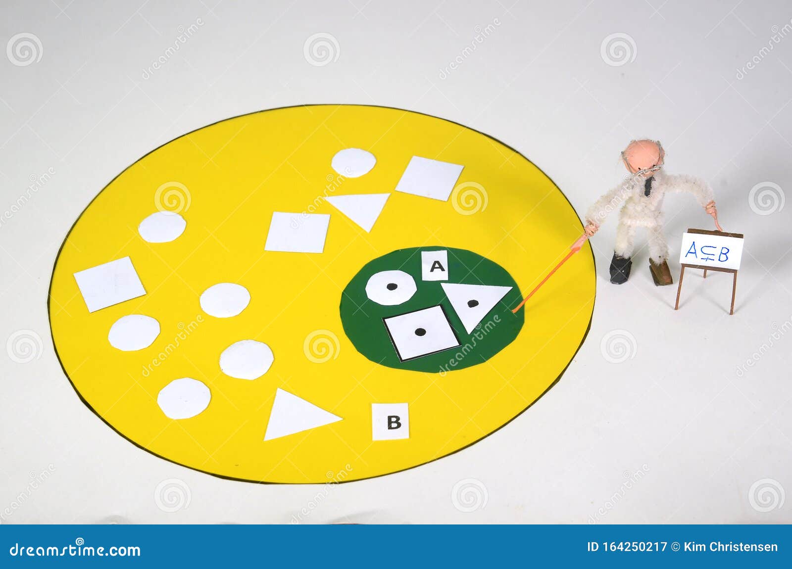 Model Setup Describing Mathematical Subsets. Stock Image ...