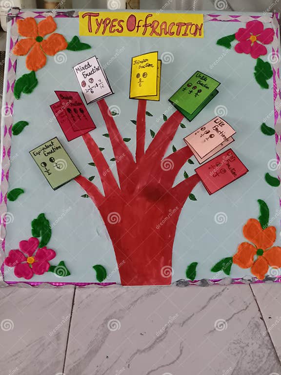 Model on Types of Fraction in Mathematics for Class 7 Stock Image ...