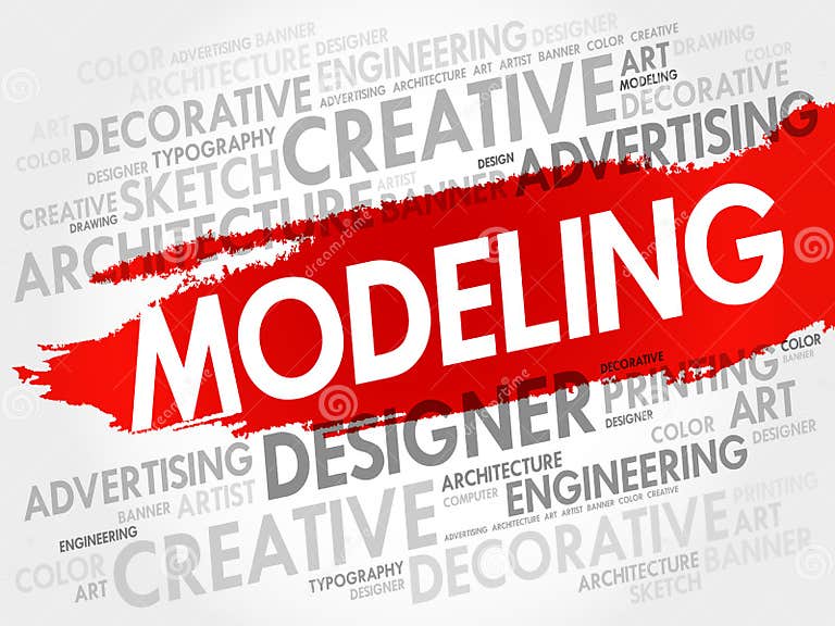 MODELING word cloud stock illustration. Illustration of clothes - 199187066