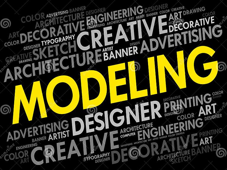MODELING word cloud stock illustration. Illustration of perfect - 200003978