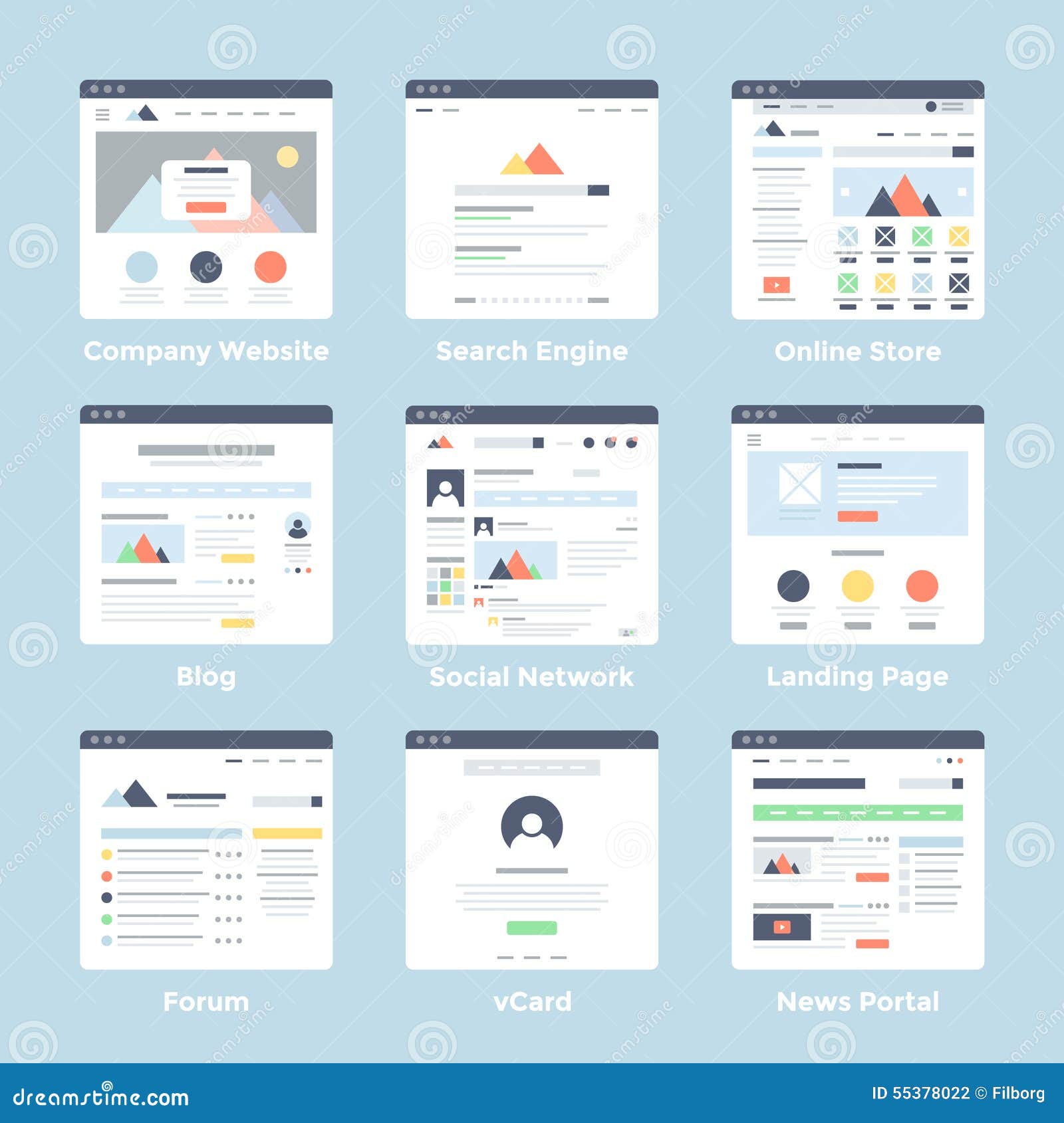 Modelli del sito Web illustrazione vettoriale. Illustrazione di ...