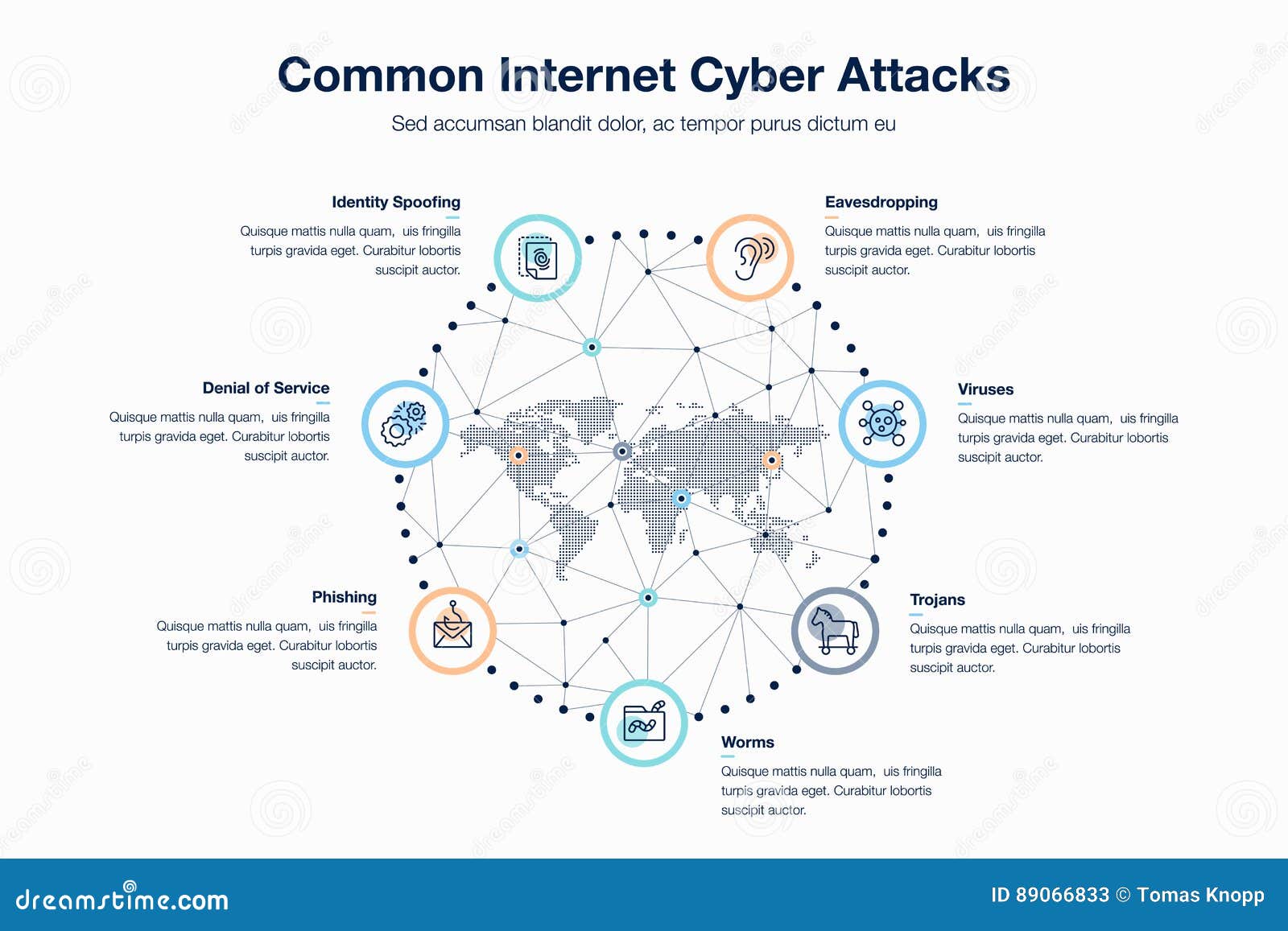 Modello Cyber Di Attacchi Di Internet Comune Illustrazione Vettoriale ...