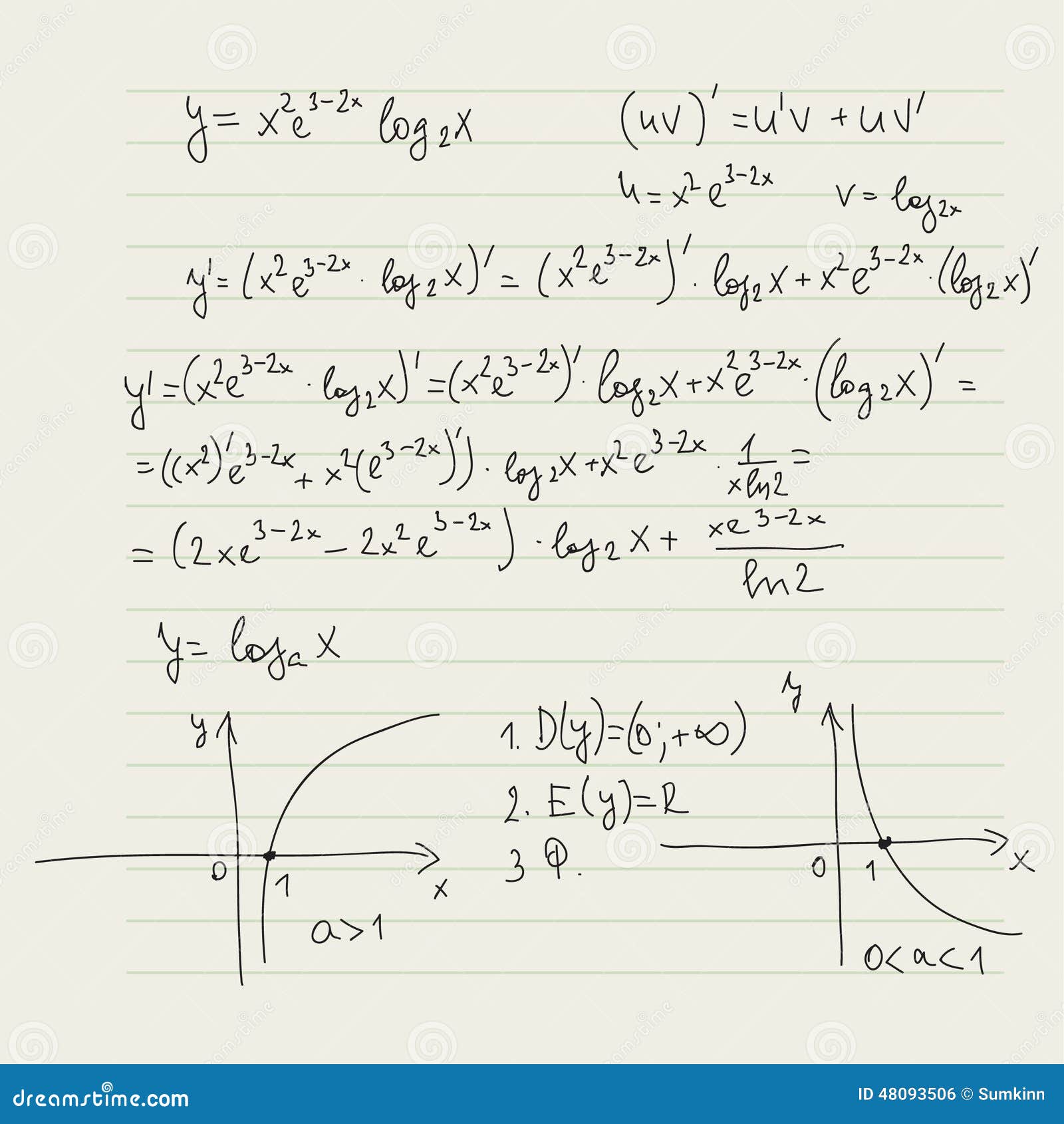 Modello Di Vettore Con Le Formule Matematiche Illustrazione Vettoriale ...