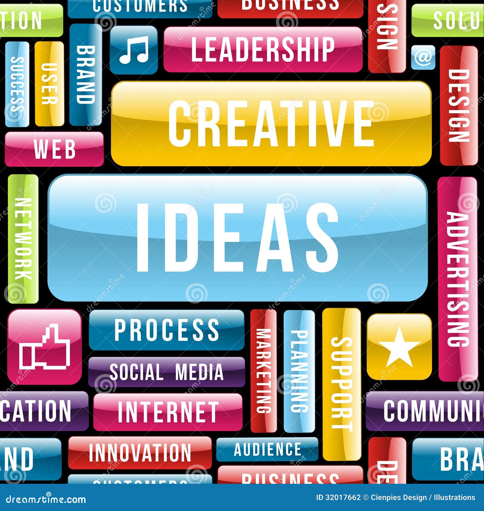 Modelo Creativo Del Concepto De Las Ideas Ilustración del Vector ...