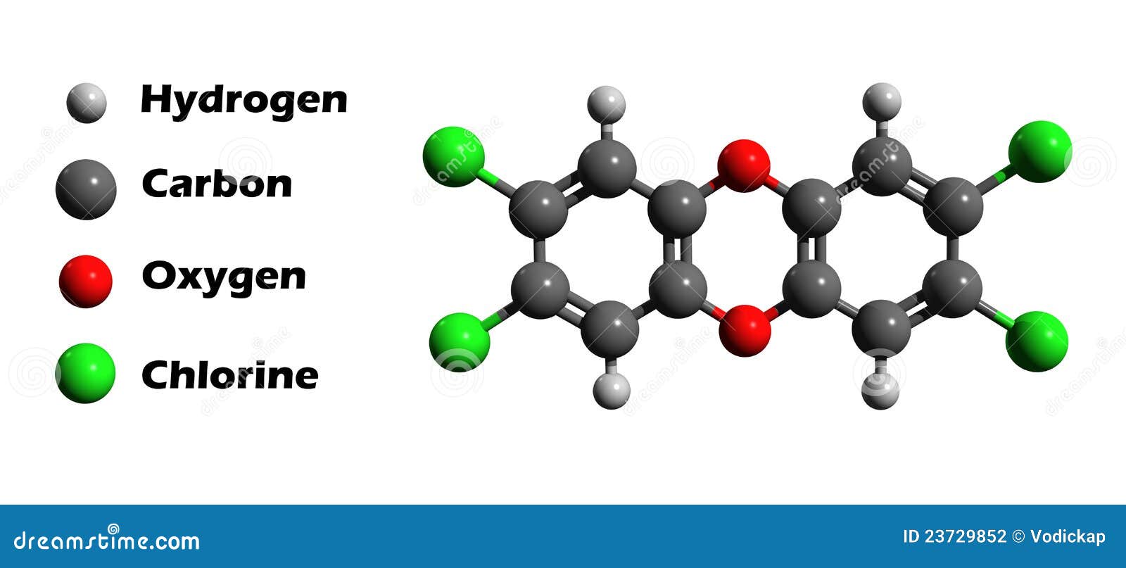 Modelo da dioxina 3D ilustração stock. Ilustração de composto - 23729852