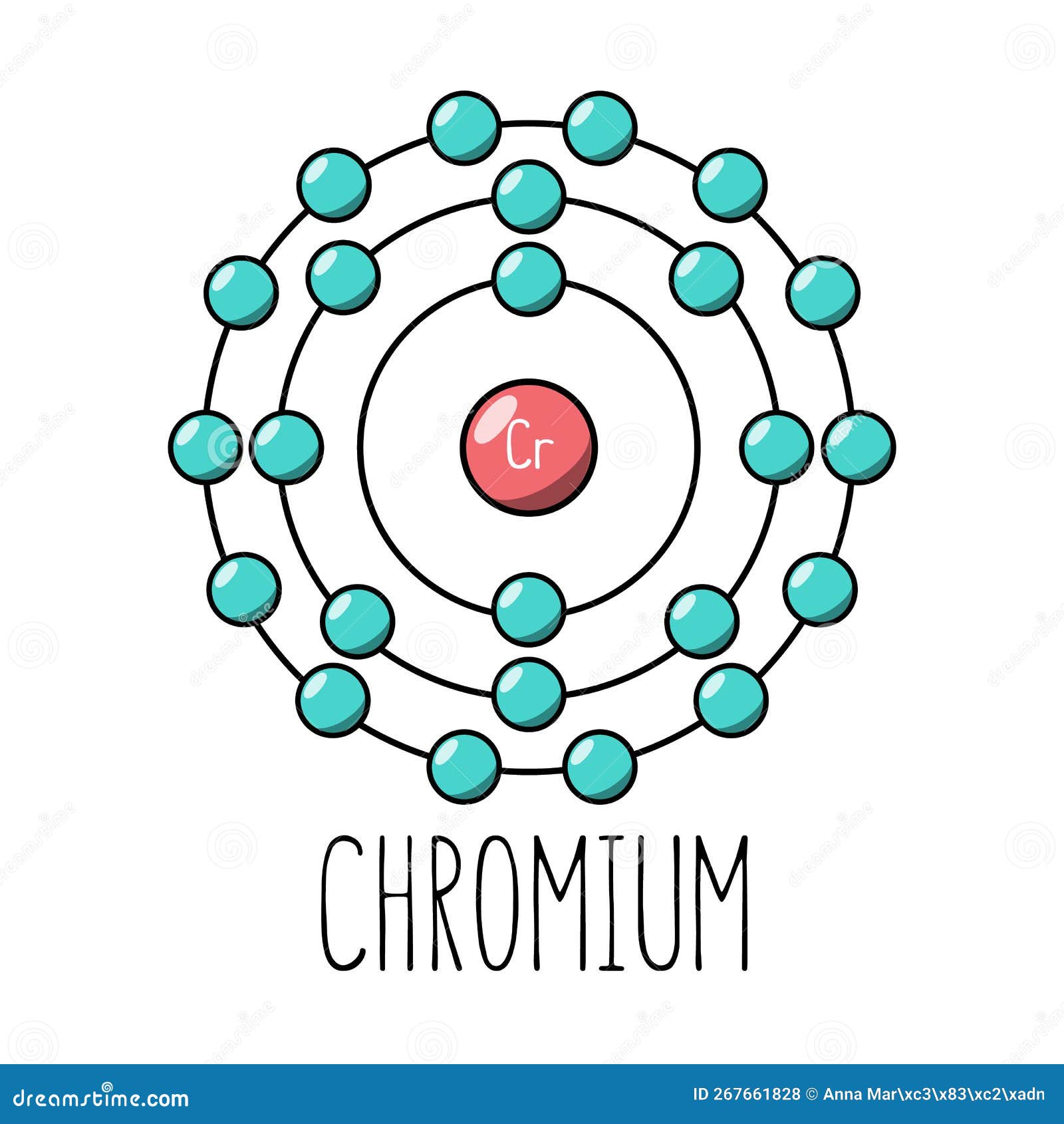 Modelo de cromo atom bohr ilustración del vector. Ilustración de ...