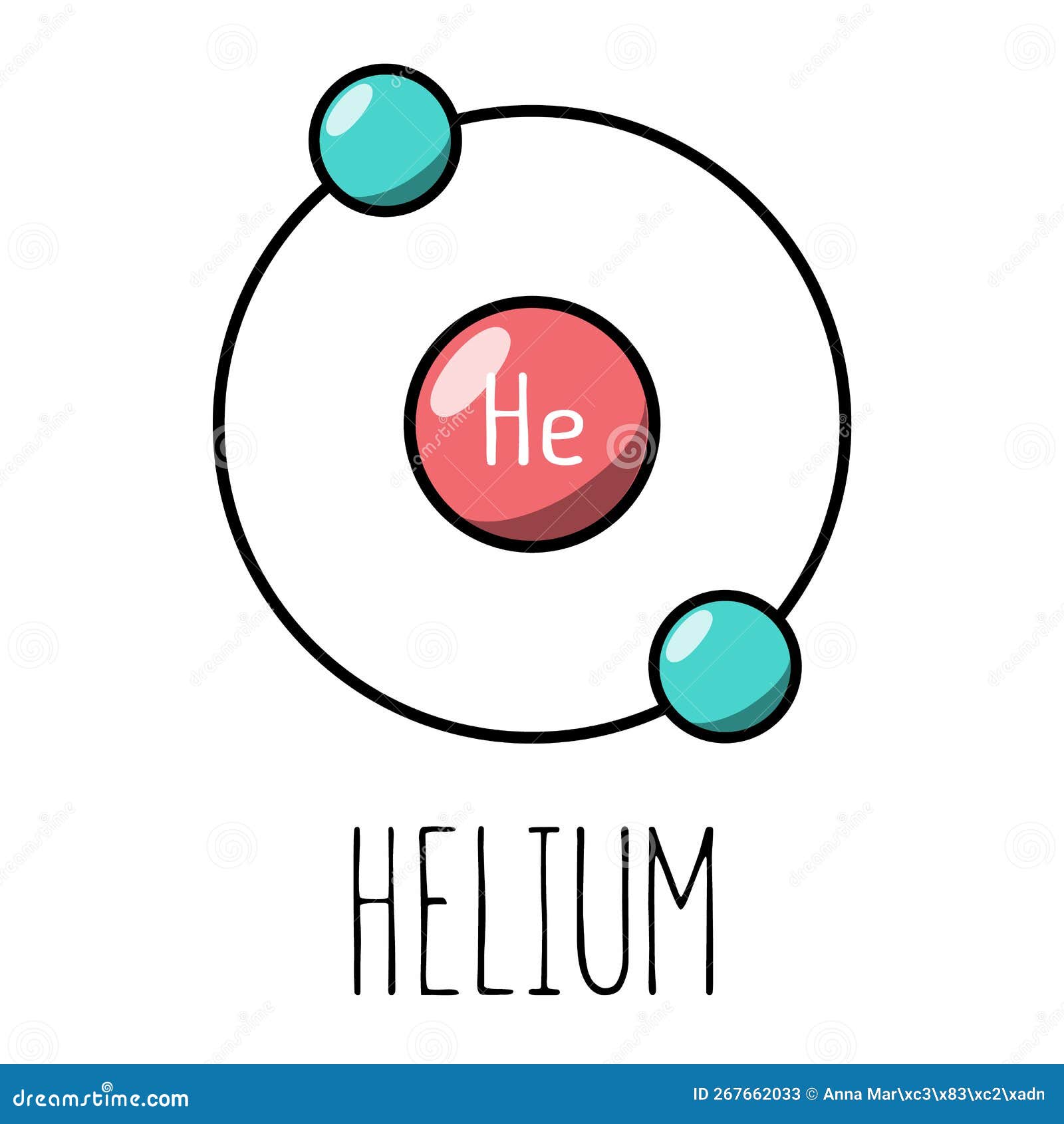 Modelo de helium atom bohr ilustración del vector. Ilustración de bohr ...