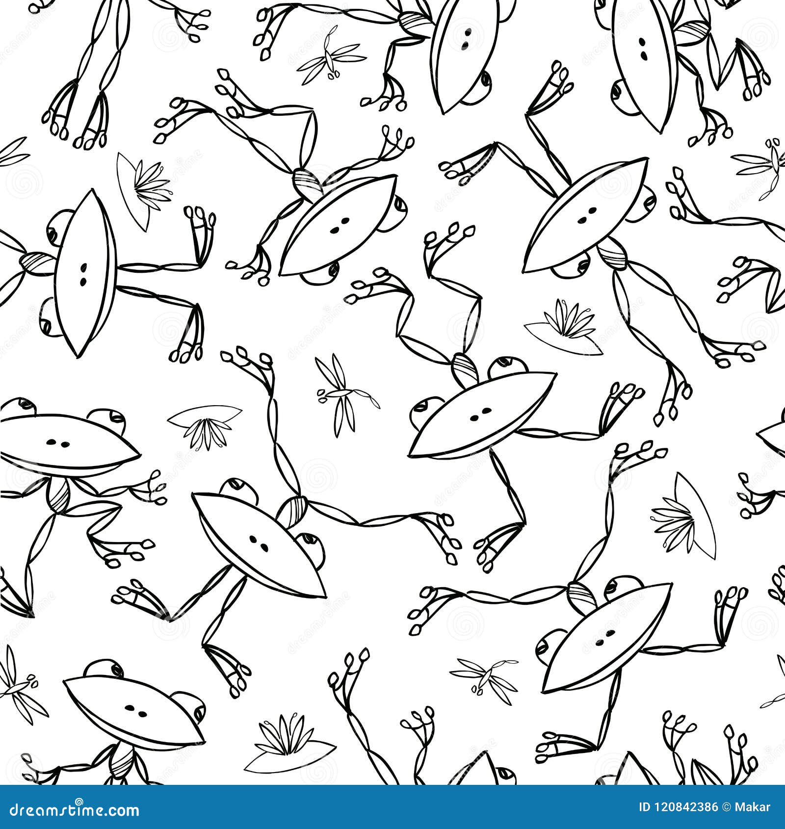 Modelo De Las Ranas Alegres De La Historieta Ilustración del Vector ...